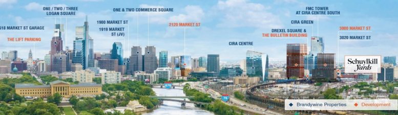 Possible New Building Design Surfaces at 2120 Market Street, Center ...