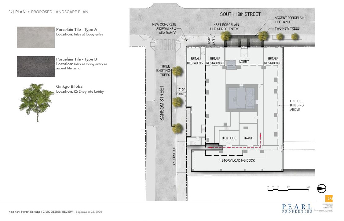 567-Foot-Tall Skyscraper Revealed at 113-121 South 19th Street in ...