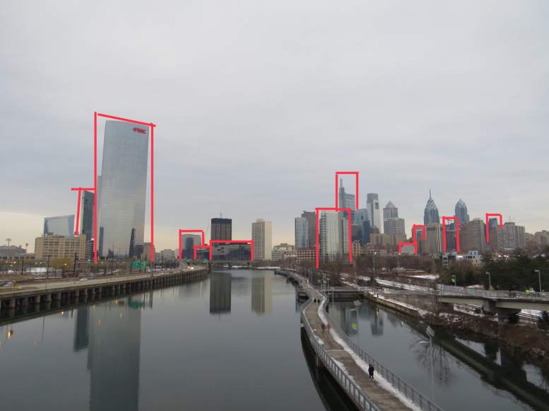 Looking at Some of the Most Impactful Additions to the Philadelphia ...