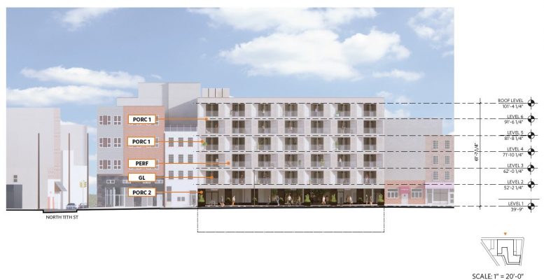 Construction Still Pending at 1106-14 Spring Garden Street in ...