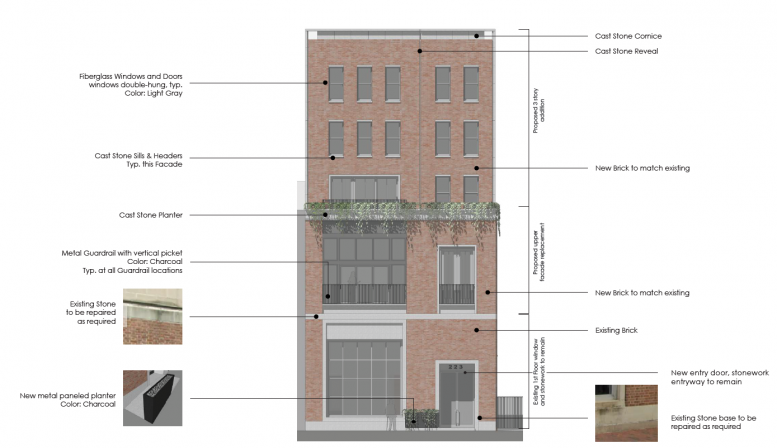 Looking at the Revised Design for Three-Story Vertical Extension ...