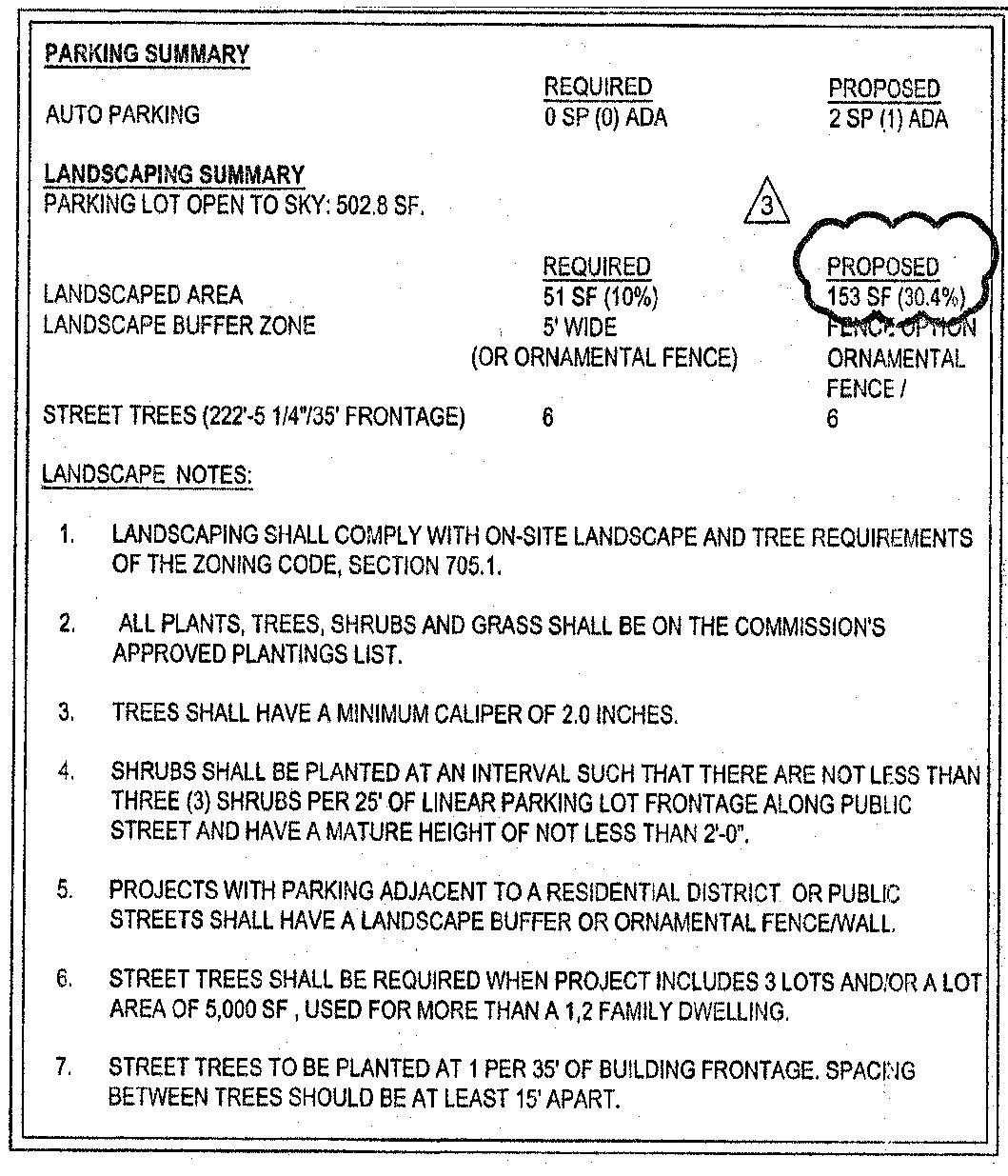 The Port at Aramingo Topped Out at 801-11 Aramingo Avenue in Fishtown ...