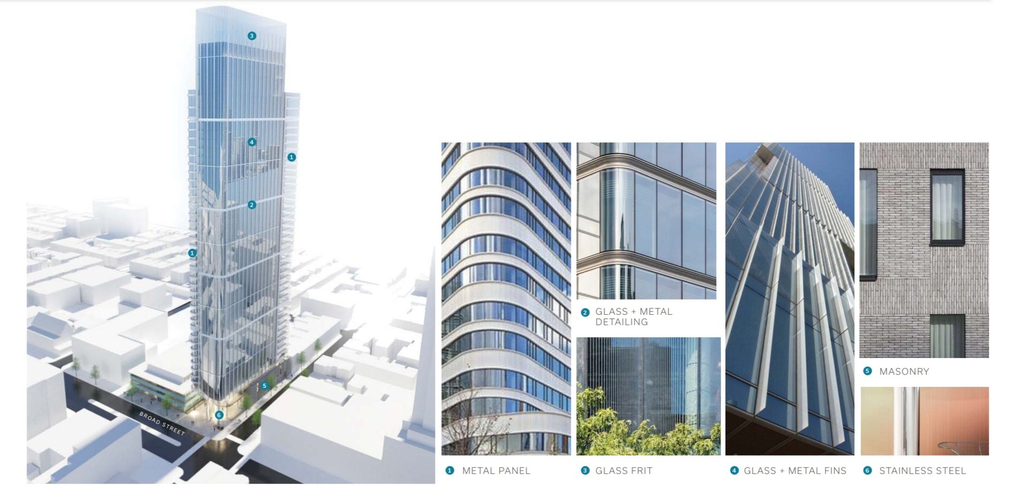 New Renderings Revealed for Broad and Lombard in Rittenhouse Square ...