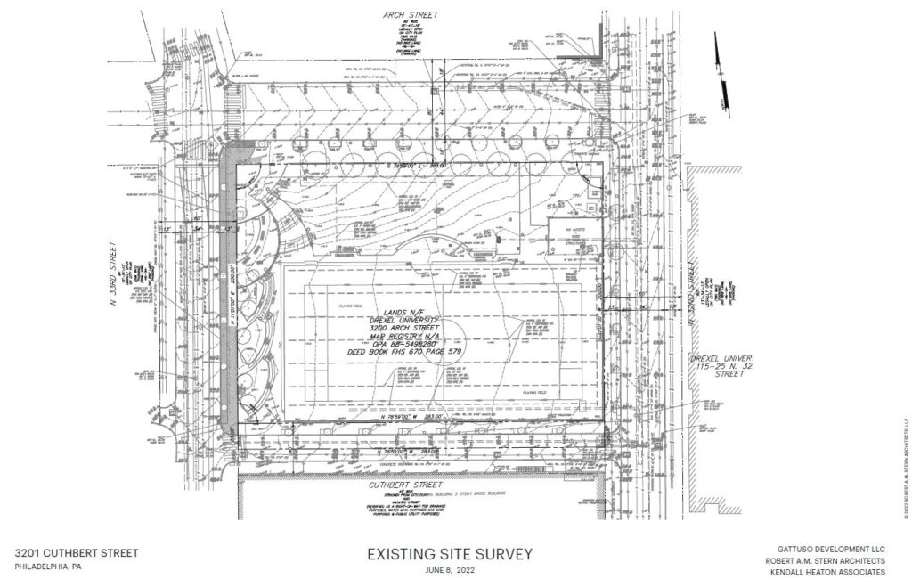 YIMBY Reviews Site and Landscape Plans for 3201 Cuthbert Street in ...
