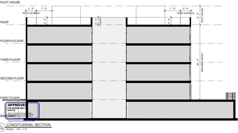 Permits Issued for Renovations for Historic Poth Brewery Building at ...