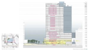 Site Prep Progresses at CHOP New Patient Tower in University City, West ...
