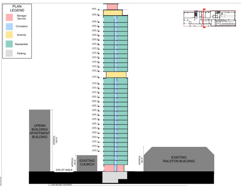 Renderings Revealed for The Mark at 3615 Chestnut Street in University ...