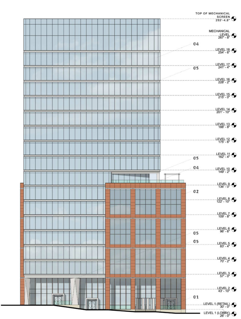 New Renderings Revealed For 2000 Arch Street In Logan Square, Center ...