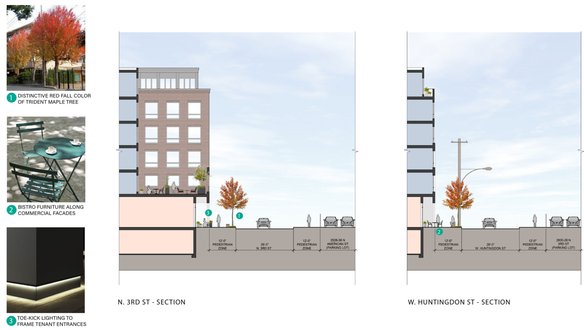 Renderings Revealed for 2552-56 North 3rd Street in West Kensington ...