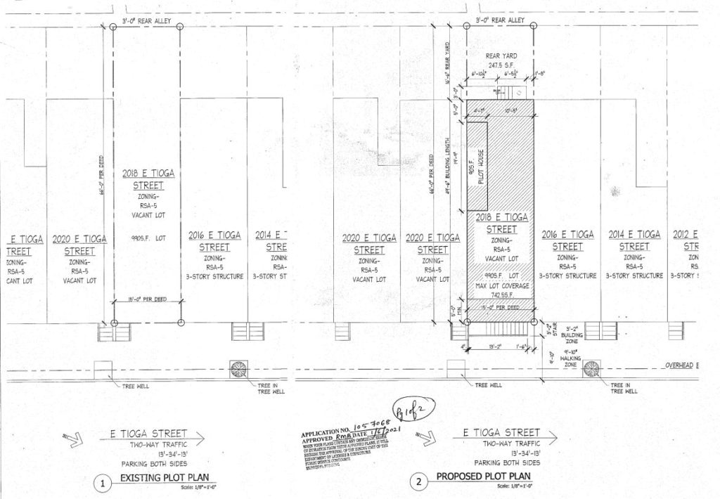 Permits Issued for 2018 East Tioga Street in Harrowgate, Kensington ...