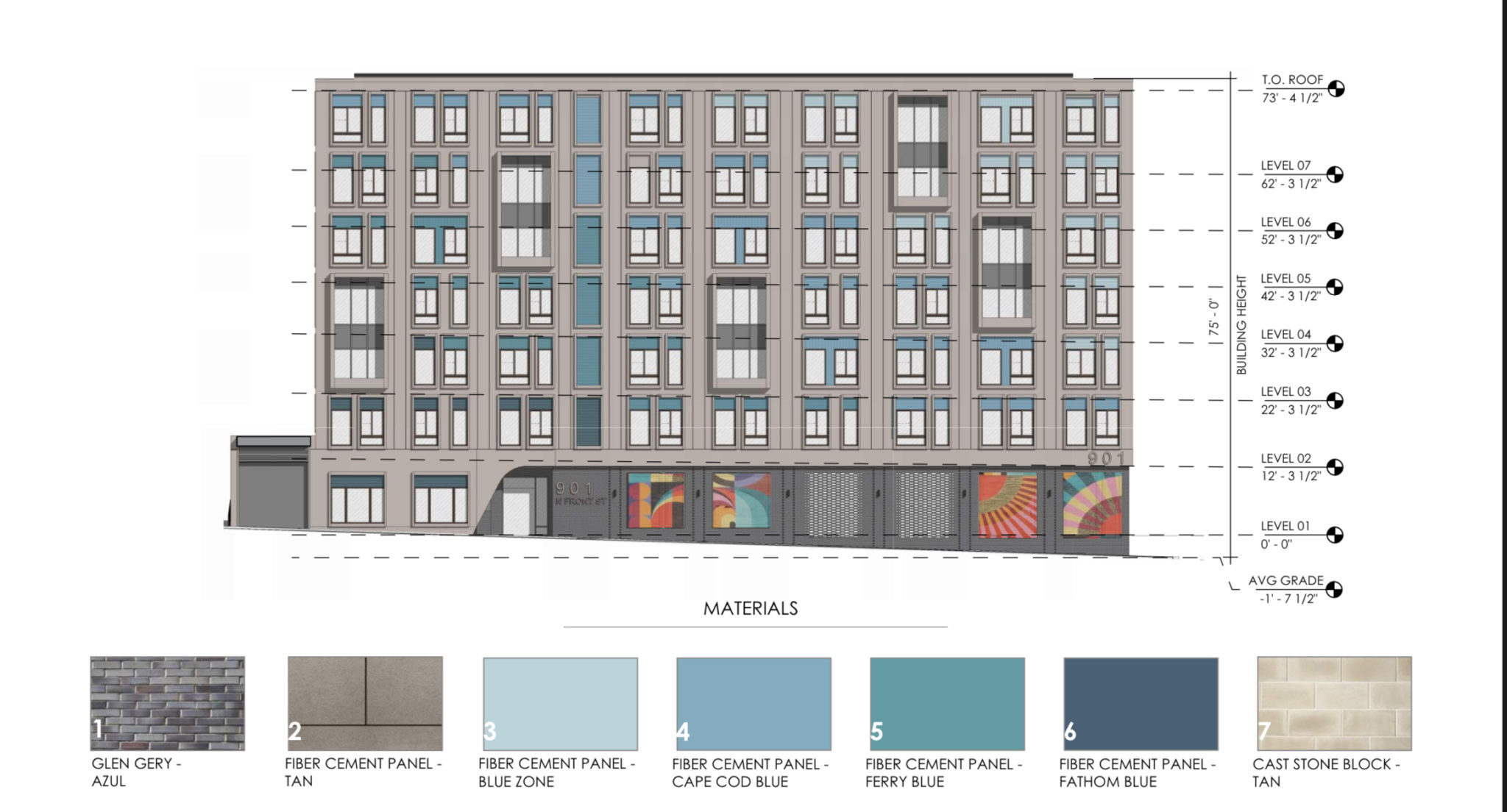 Renderings Revealed For 901 North Front Street In Northern Liberties ...