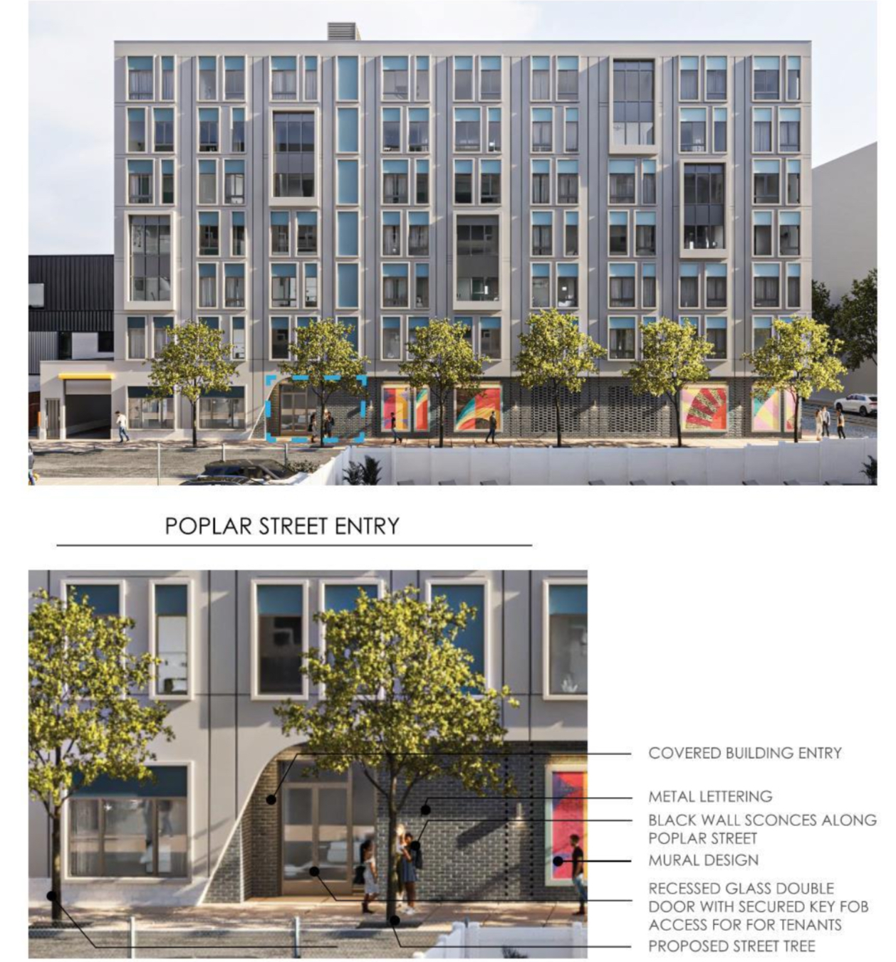 Renderings Revealed For 901 North Front Street In Northern Liberties ...