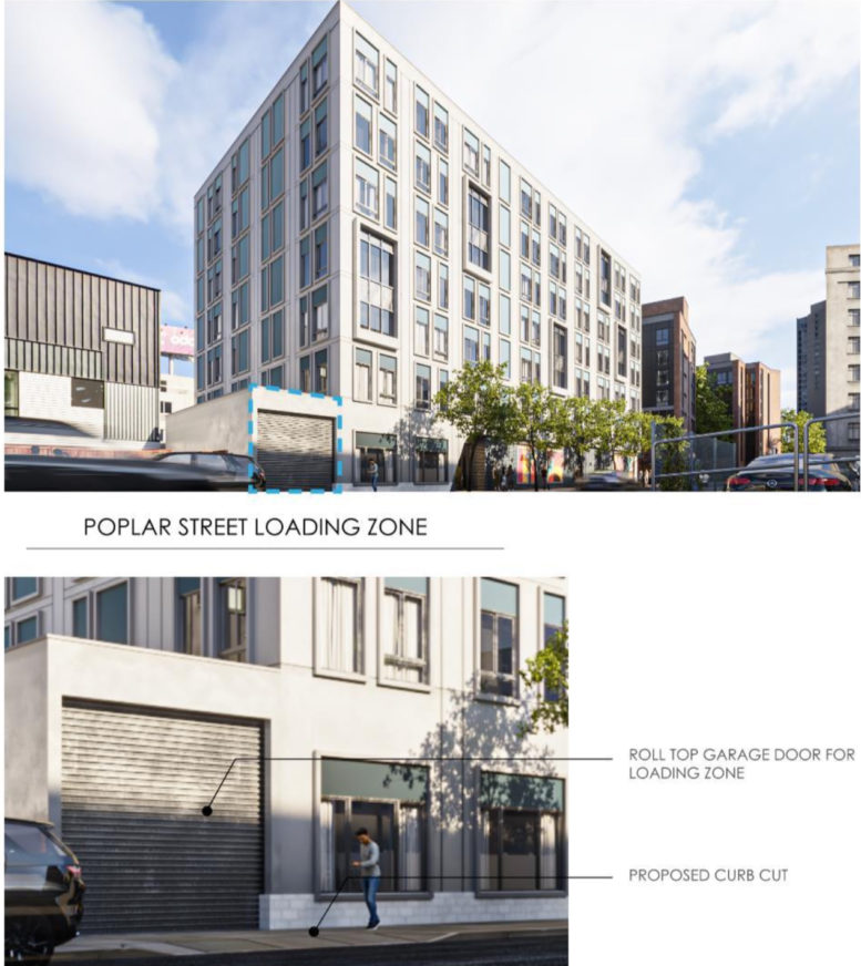 Renderings Revealed For 901 North Front Street In Northern Liberties ...