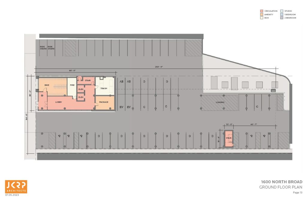 An In-Depth Look at 1600 North Broad Street Apartments Proposed Near ...