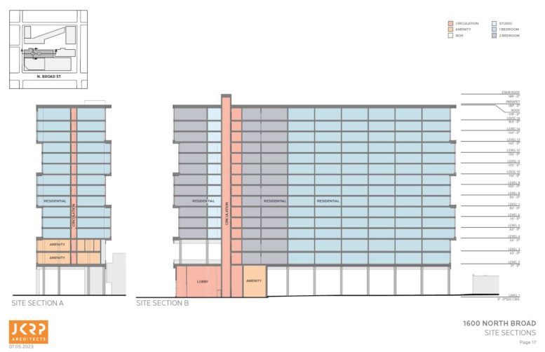 YIMBY Shares Floor Plans for 1600 North Broad Street Apartments Near ...