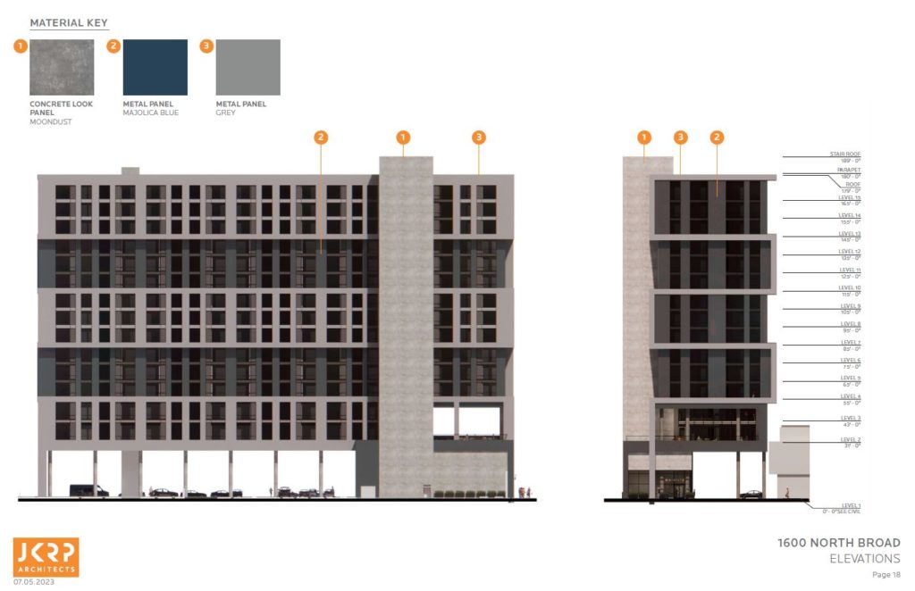 An In-Depth Look at 1600 North Broad Street Apartments Proposed Near ...