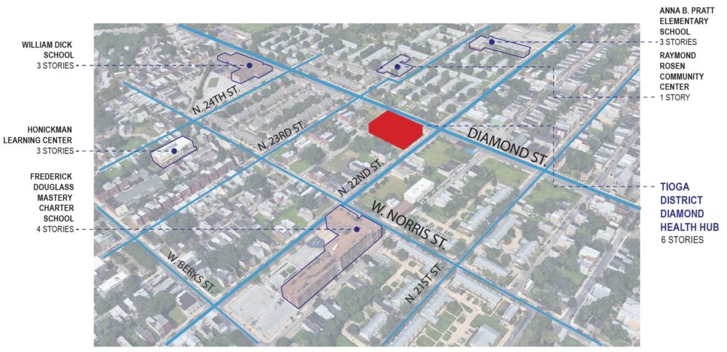 YIMBY Takes a Closer Look at 120-Unit Development Proposed at 2024-28 ...