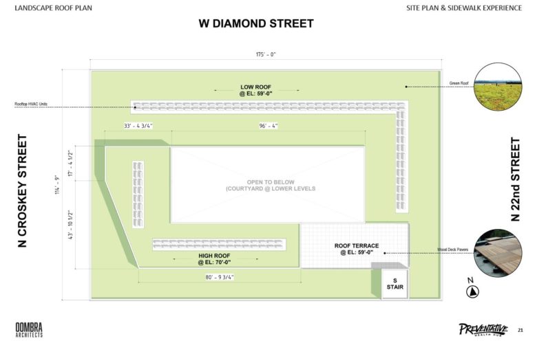 YIMBY Shares Floor Plans for Tioga District's Diamond Health Hub ...