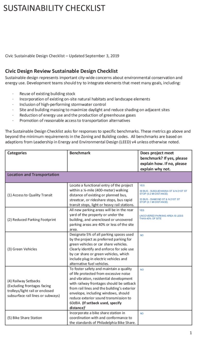 YIMBY Shares Streets Handbook Checklist for Tioga District's Diamond ...