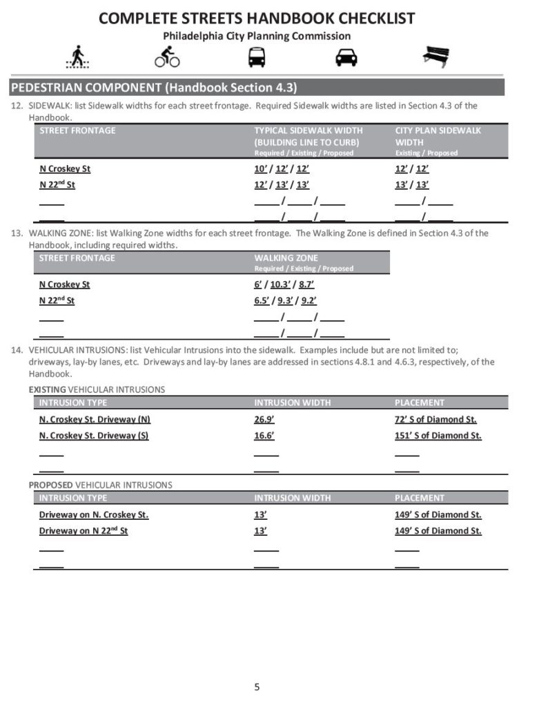 YIMBY Shares Streets Handbook Checklist for Tioga District's Diamond ...