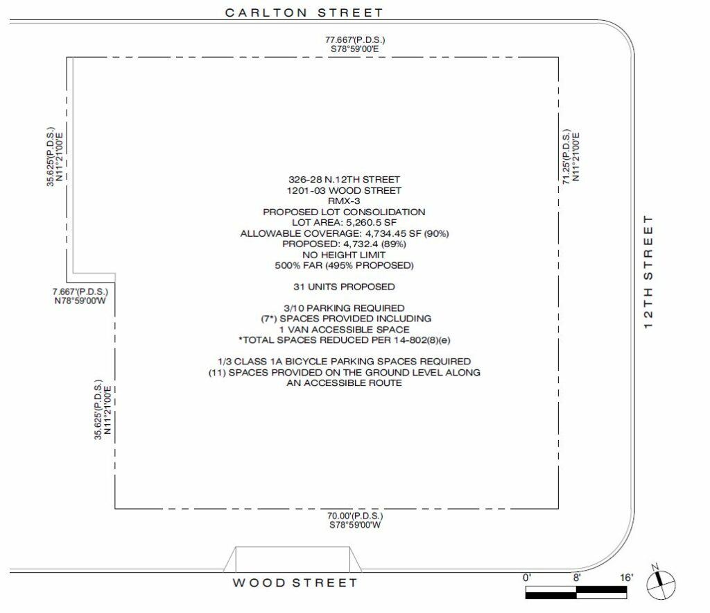 Permits Issued for 326 North 12th Street in Callowhill, Lower North ...