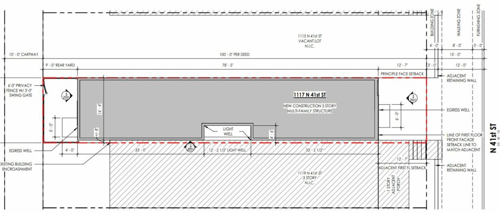 Permits Issued For 1117 North 41st Street In East Parkside, West ...