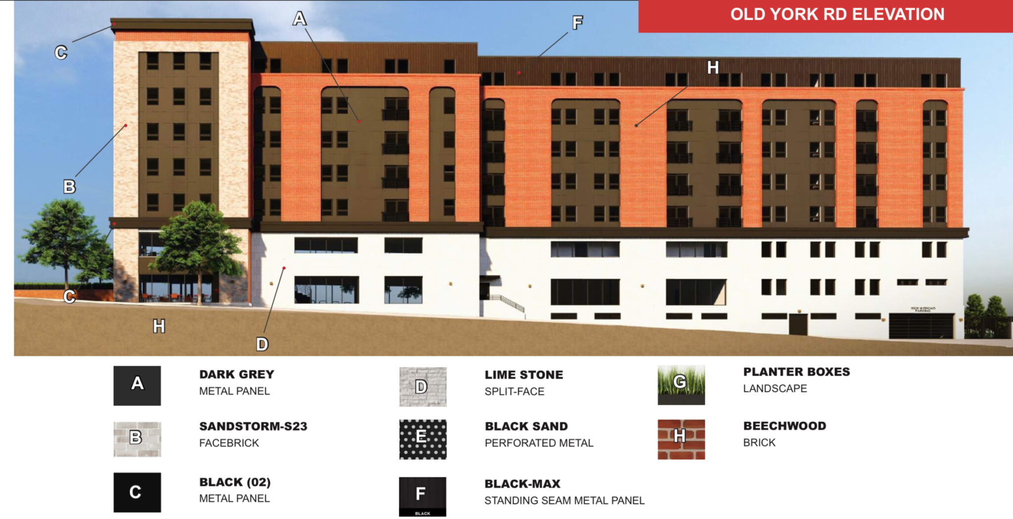 Updated Renderings Revealed for 6528 North Broad Street In West Oak Lane - Philadelphia YIMBY