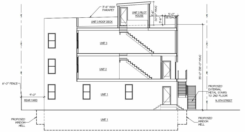 1413 North 8th Street Archives Philadelphia Yimby