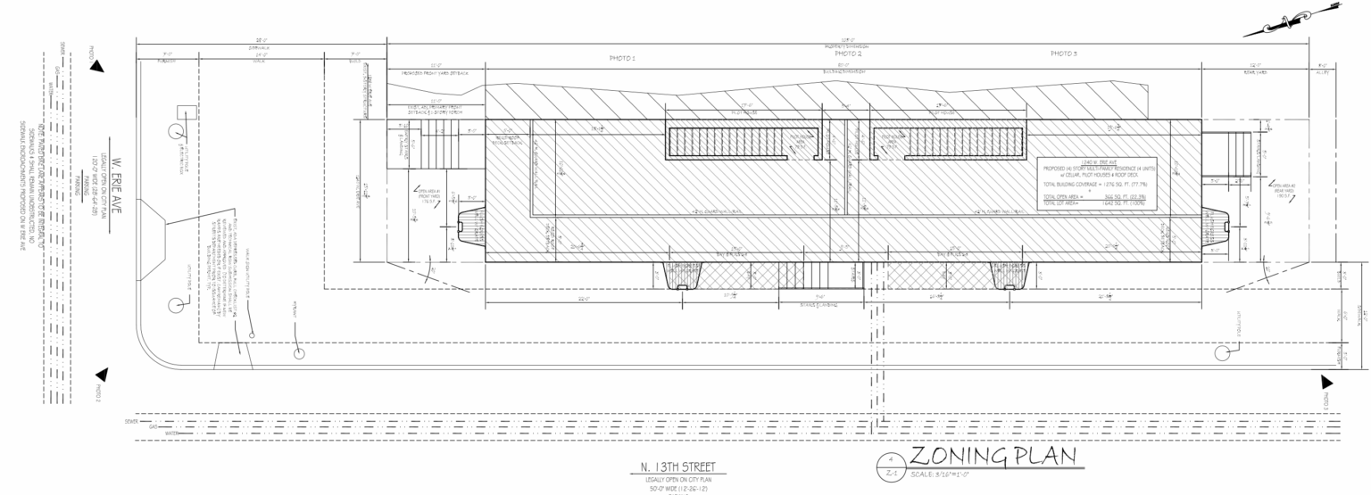 Four-Unit Residential Development Approved at 1240 West Erie Avenue in ...