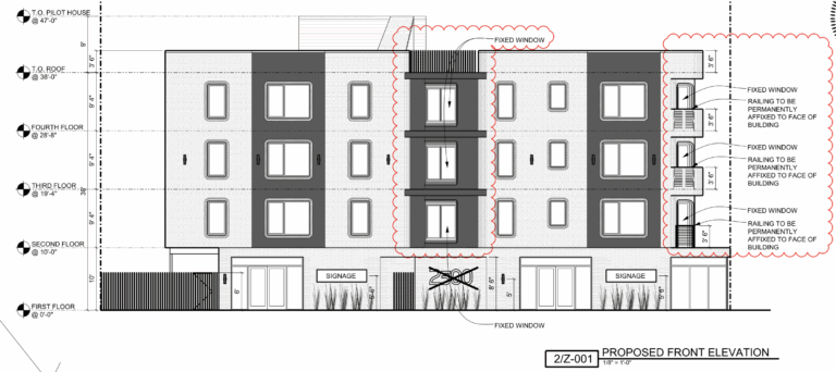 Four-Story Mixed-Use Building Approved at 2300-10 Germantown Avenue in ...