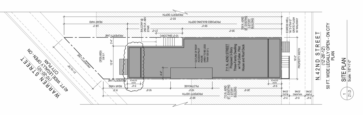 Permits Issued for Three-Unit Residential Building at 711 North 42nd ...