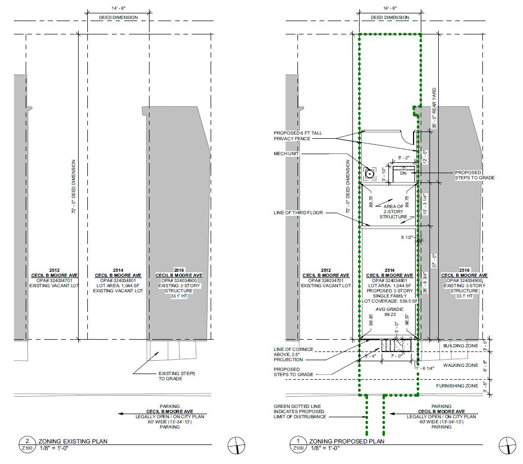 Permits Issued for Single-Family Dwelling at 2514 Cecil B Moore Avenue ...