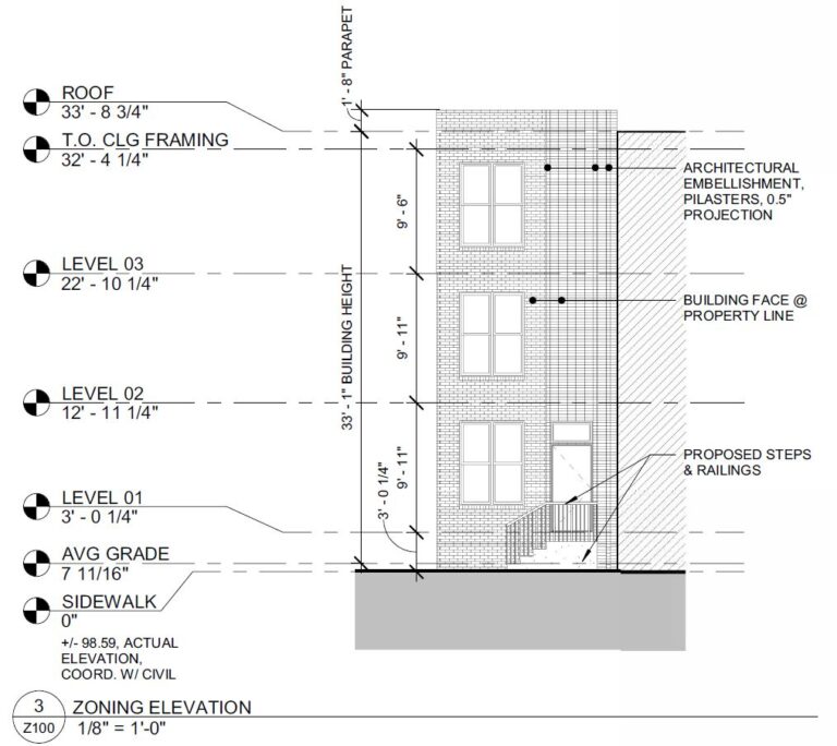 2514 Cecil B Moore Avenue Archives - Philadelphia YIMBY