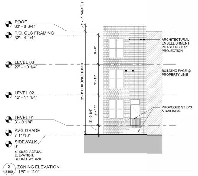 2514 Cecil B Moore Avenue Archives - Philadelphia YIMBY