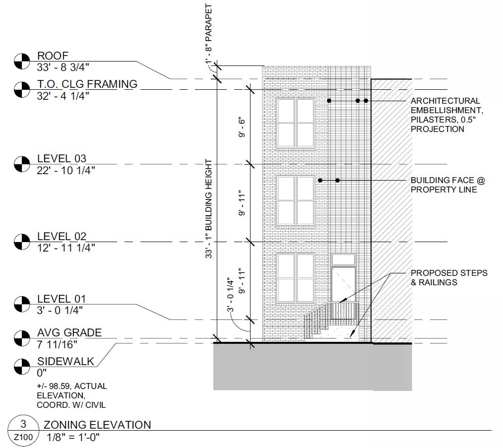 2514 Cecil B Moore Avenue Archives - Philadelphia YIMBY