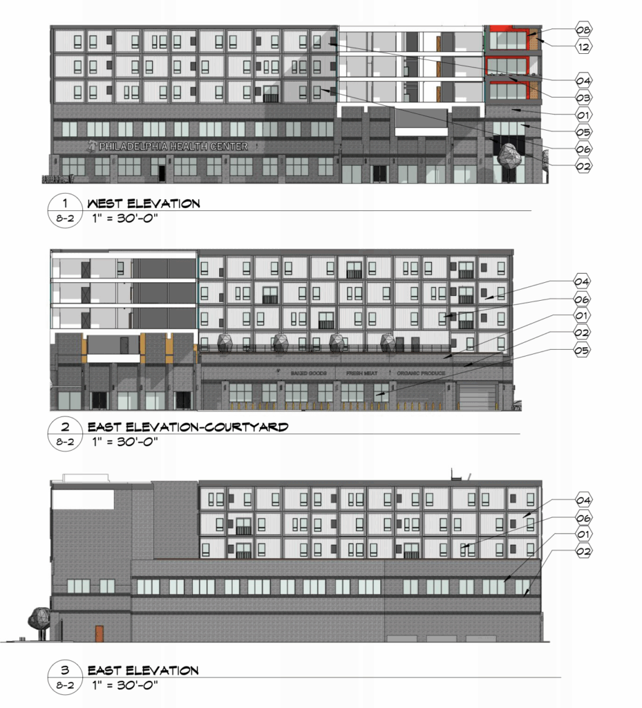 Mixed-Use Development With 132 Apartments Planned at 5113 Frankford ...