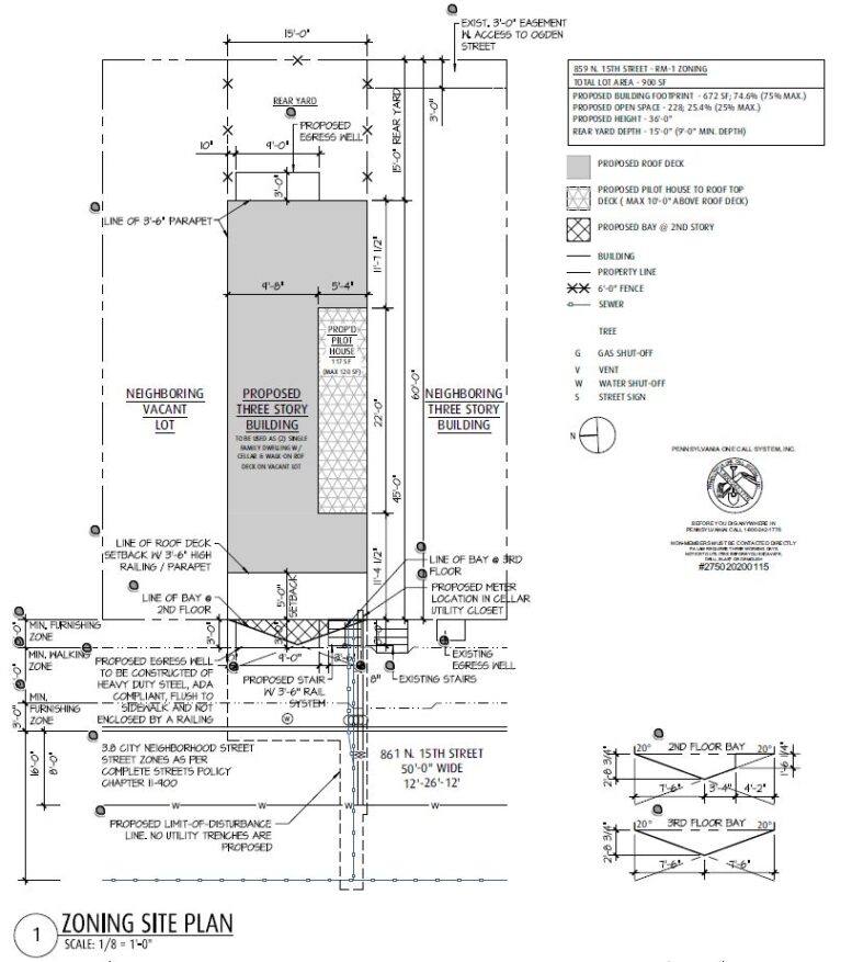 Permits Issued for Construction of Two-Family Residence at 861 North ...