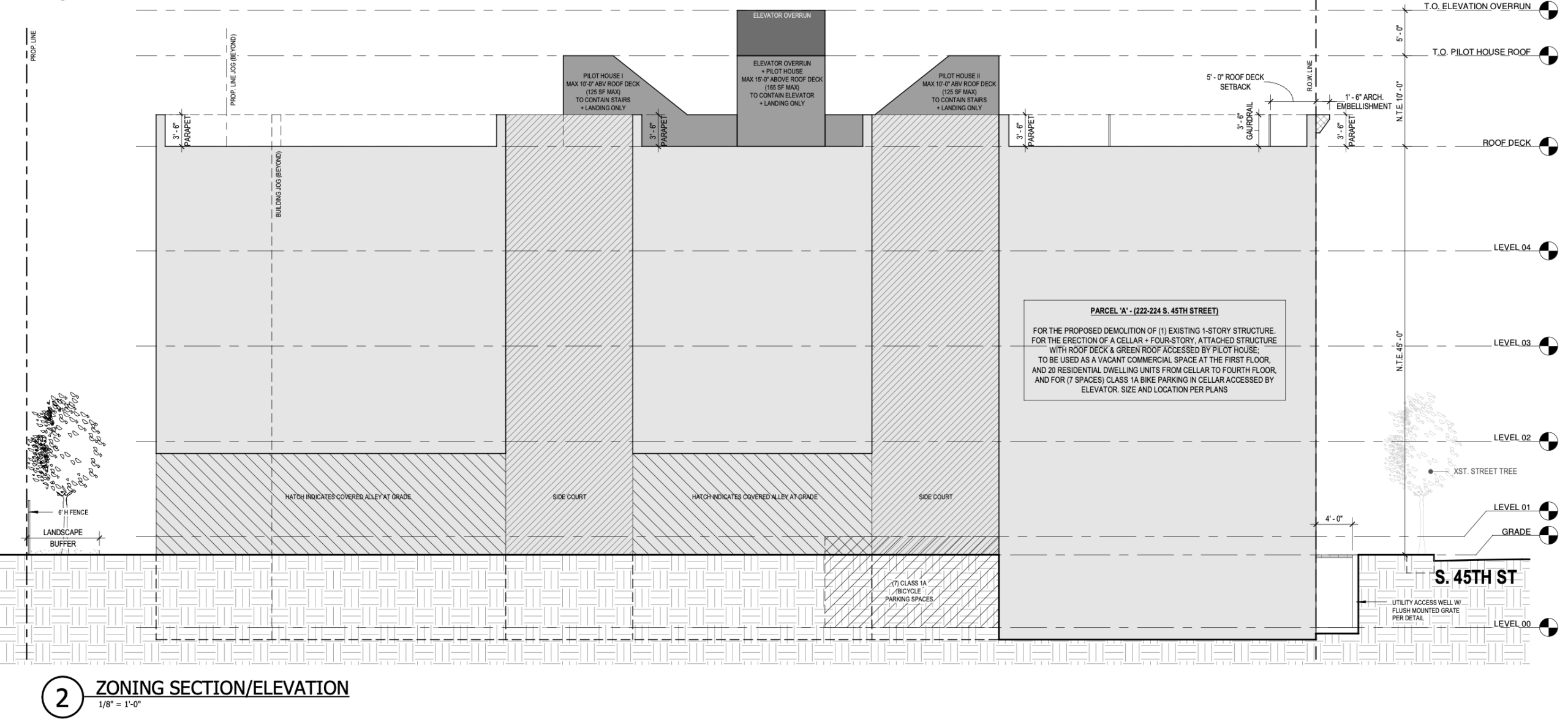 Four-Story, 20-Unit Mixed-Use Building Approved at 222-224 South 45th ...